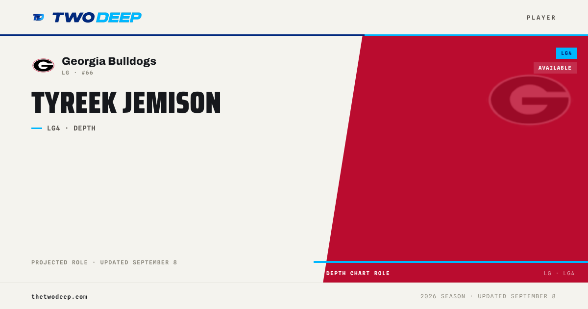 Tyreek Jemison — Georgia Bulldogs OL | 2026 depth chart & profile · TWO ...